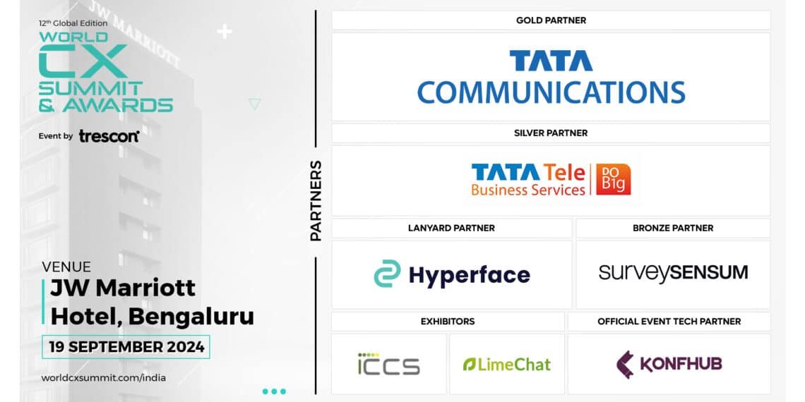 AR/VR Development: Tools, Technologies, and Frameworks Explained - CIO ...